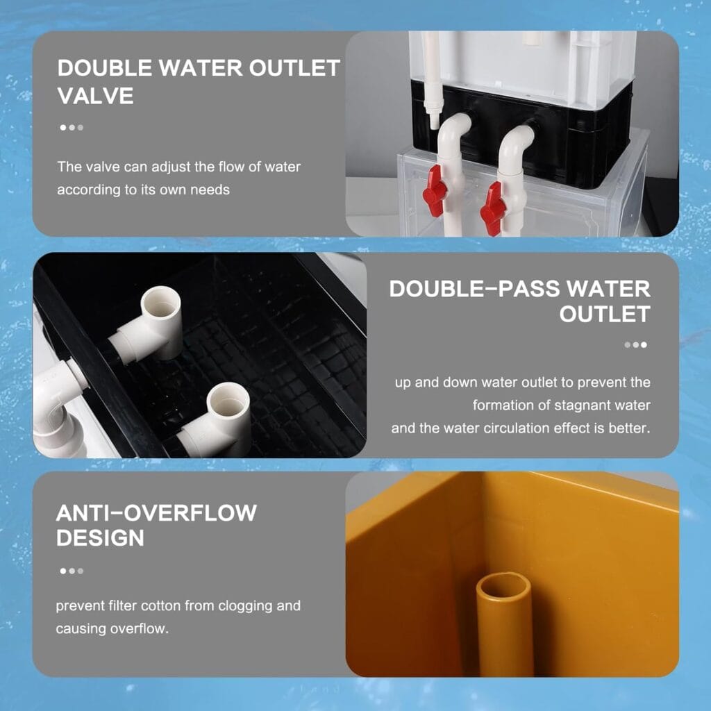 Yee Box Filter 3 Layer - V Aqua